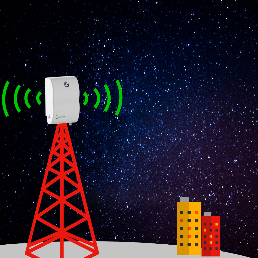 Astrome | MM-Wave Wireless Network